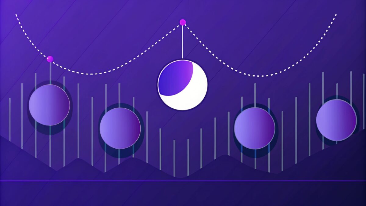 Best Moon Phases Indicator Guide » BrokerCheck
